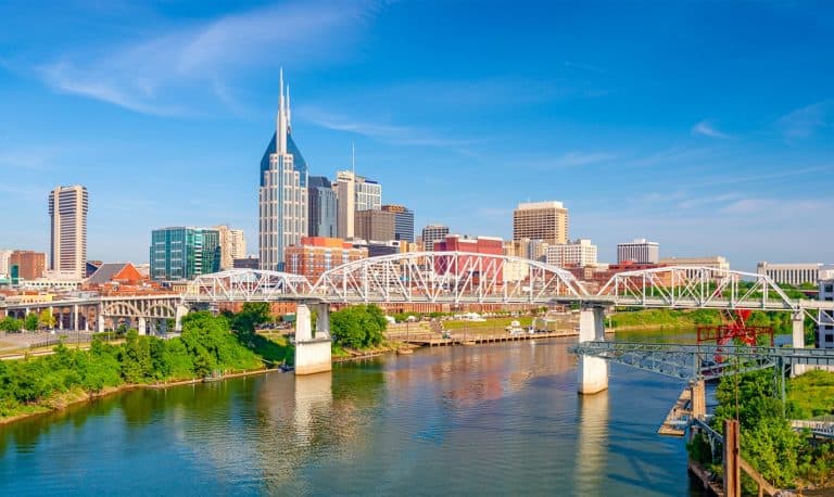 Best Family Vacation Spots In Tennessee