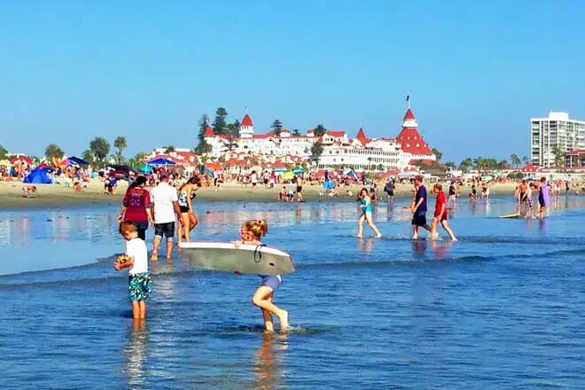 Coronado Beach