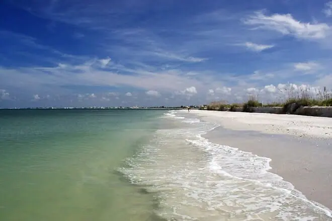 shell key preserve