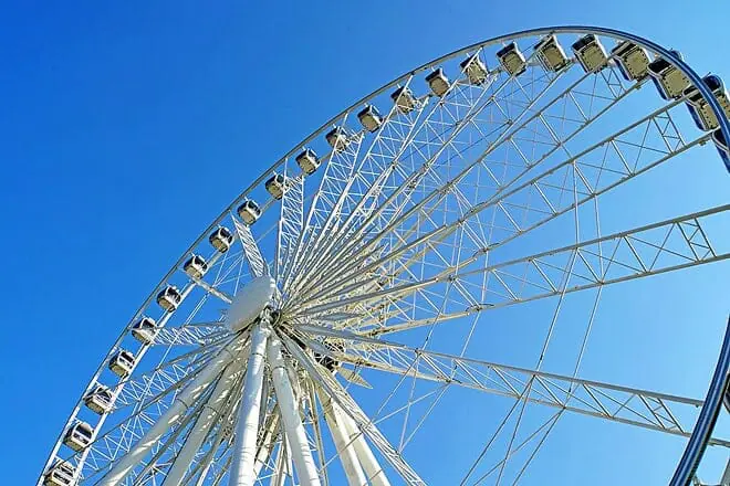 niagara skywheel