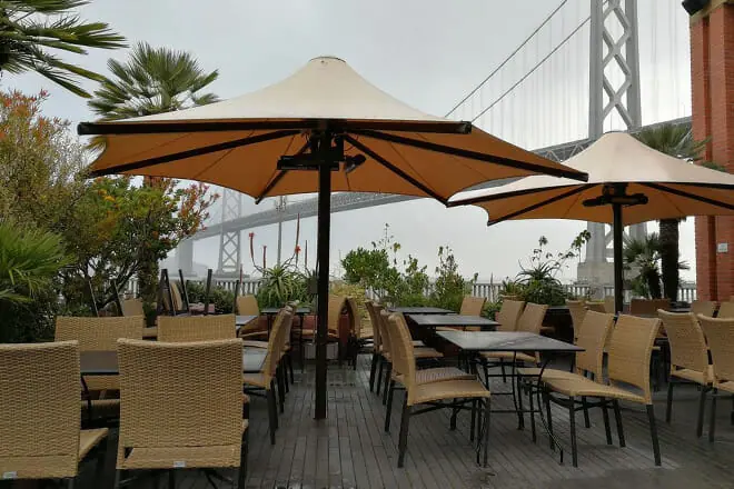 Waterbar