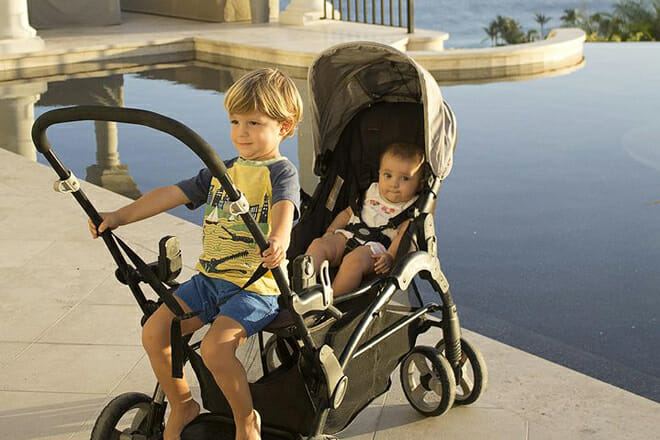 Stroller Types and Options