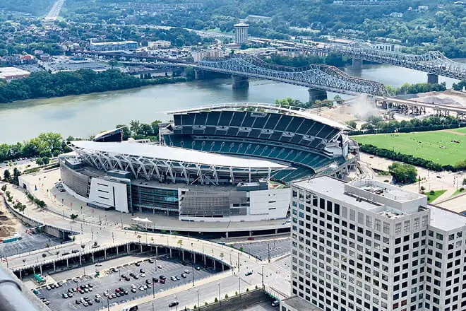 Travel Tips: Cincinnati’s Best Time to Visit