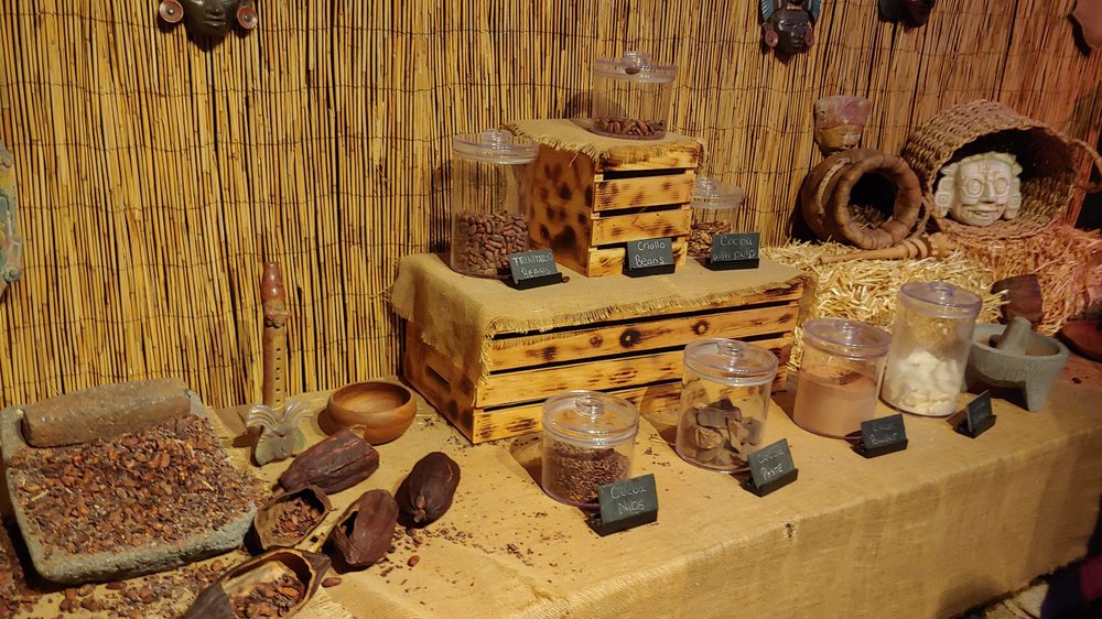 A display of how chocolates are made