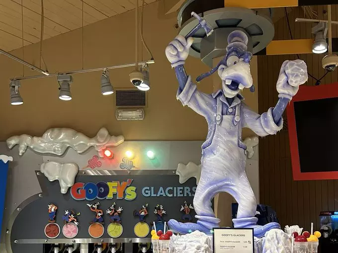 goofys candy company 2