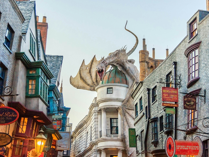 The Wizarding World of Harry Potter 4