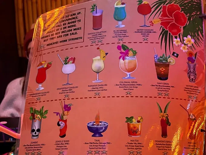 Lola's Pizza & Tiki Bar 3