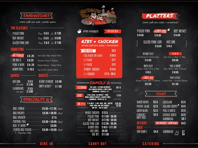 fatbacks bbq 4