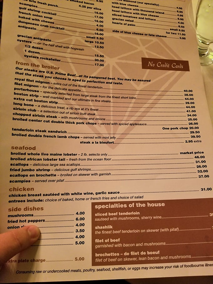 Decisions, decisions! This menu is a carnivore's dream, offering everything from royal filets to seafood fit for Poseidon himself. Bring your appetite—and your wallet!