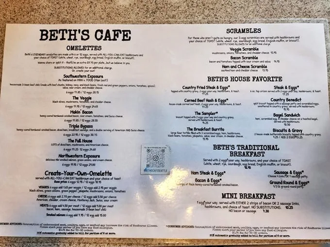 This menu isn't just a list, it's a roadmap to comfort food nirvana. Choose your adventure wisely!