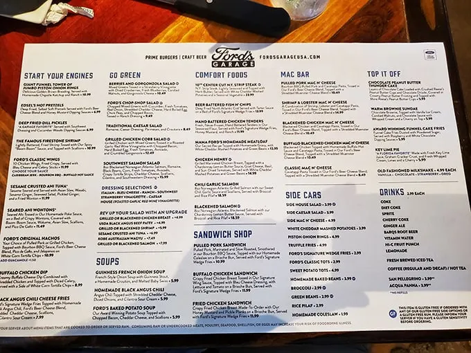 This menu isn't just a list of food—it's a roadmap to comfort food nirvana, with enough options to satisfy everyone from gear-heads to gourmands.