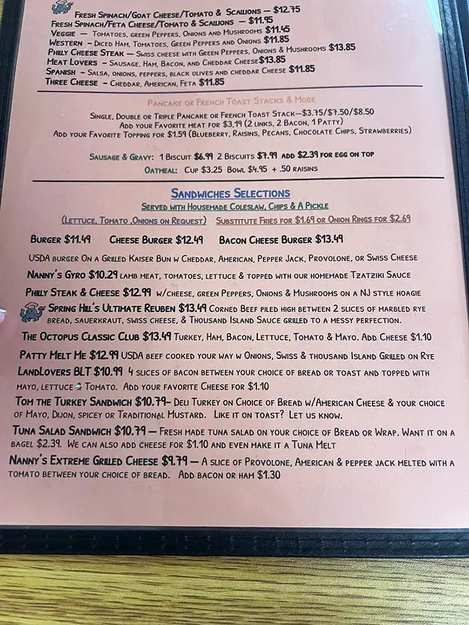 A menu isn't just a list—it's a promise. My Nanny's sandwich lineup reads like a love letter to comfort food classics.