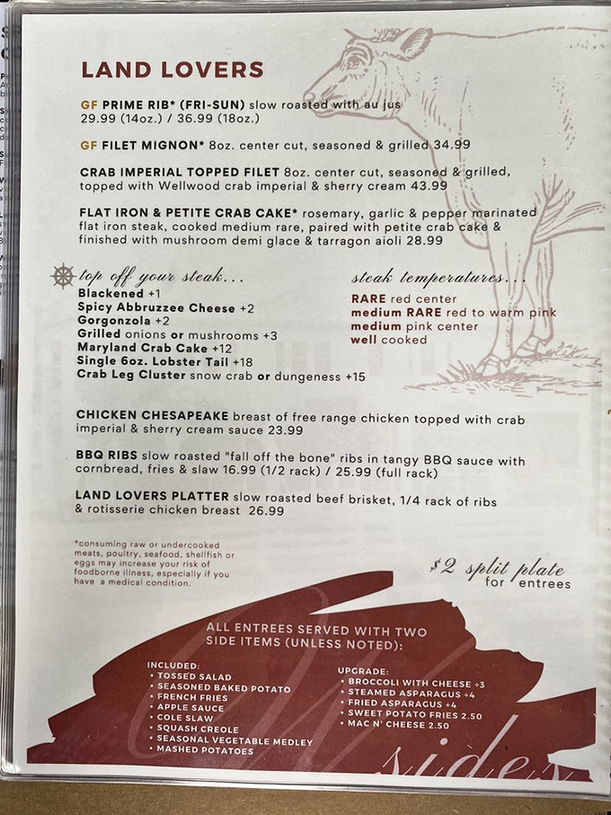 The "Land Lovers" menu section reads like a love letter to carnivores, featuring prime cuts that would make even the most devoted seafood fan consider a temporary conversion.