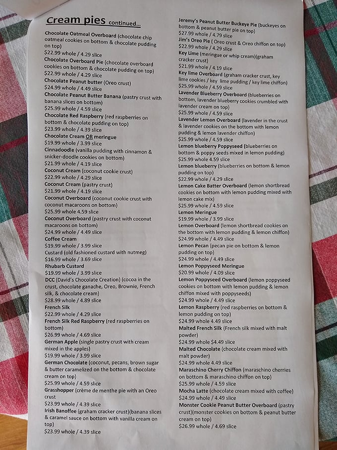 Not a menu—a manifesto of deliciousness. Each line represents a different path to dessert nirvana.