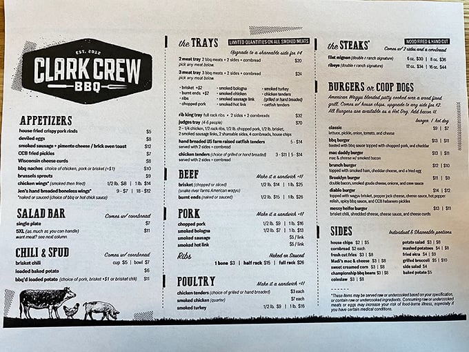 This menu isn't just reading material—it's a roadmap to happiness with detours through Brisketville, Rib City, and the United States of Barbecue.