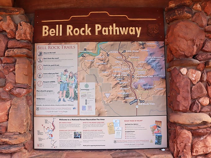 The treasure map to Sedona's natural wonders. Unlike pirate maps, this one actually leads to something more valuable than gold.