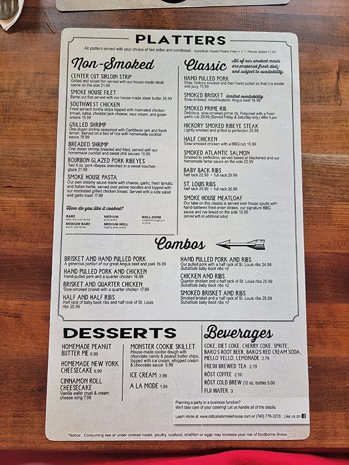 This menu isn't just a list—it's a roadmap to happiness. The "How do you like it cooked?" section shows they respect your relationship with meat.
