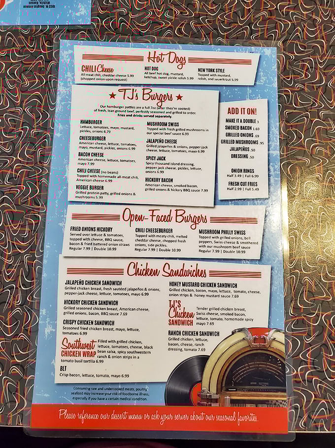 This isn't just a menu—it's a roadmap to happiness. Each item represents a different path to the same destination: pure satisfaction.