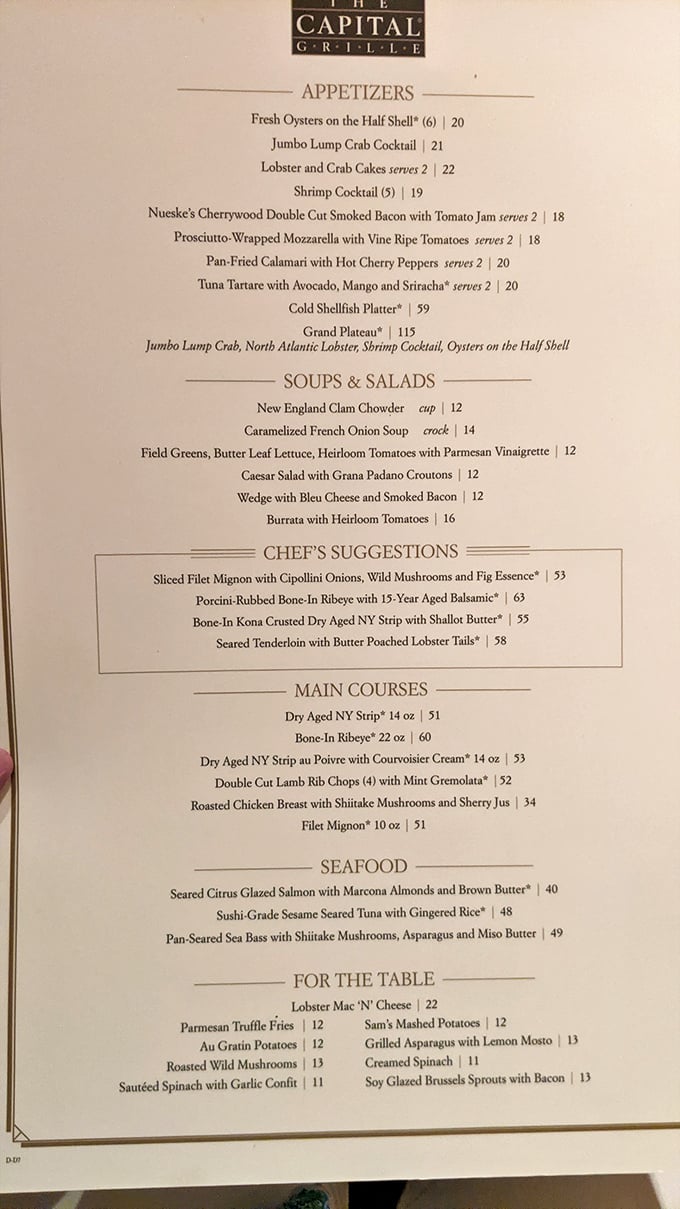 A paper battlefield where difficult decisions are made. Each line reads like a love letter to your appetite – choose wisely, my friend.