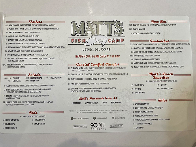 A menu that reads like seafood poetry – from New England clam chowder to lobster pot classics, each item promises a delicious maritime adventure.