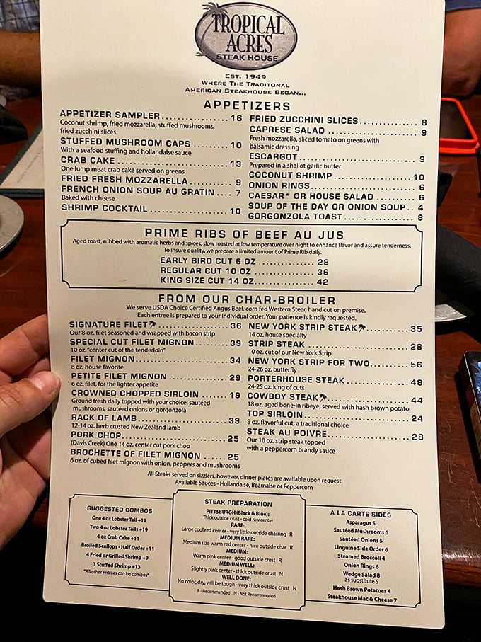 A menu that reads like a carnivore's love letter—notice how the "Prime Ribs of Beef" gets its own spotlight.