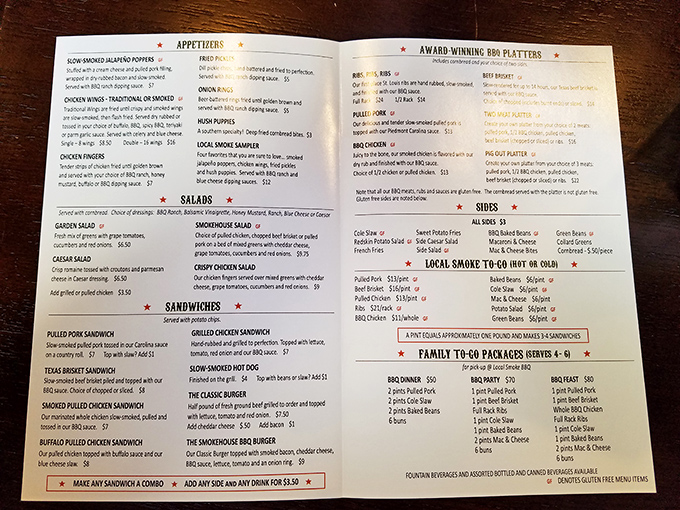 This menu isn't just a list – it's a roadmap to happiness with multiple delicious destinations. 
