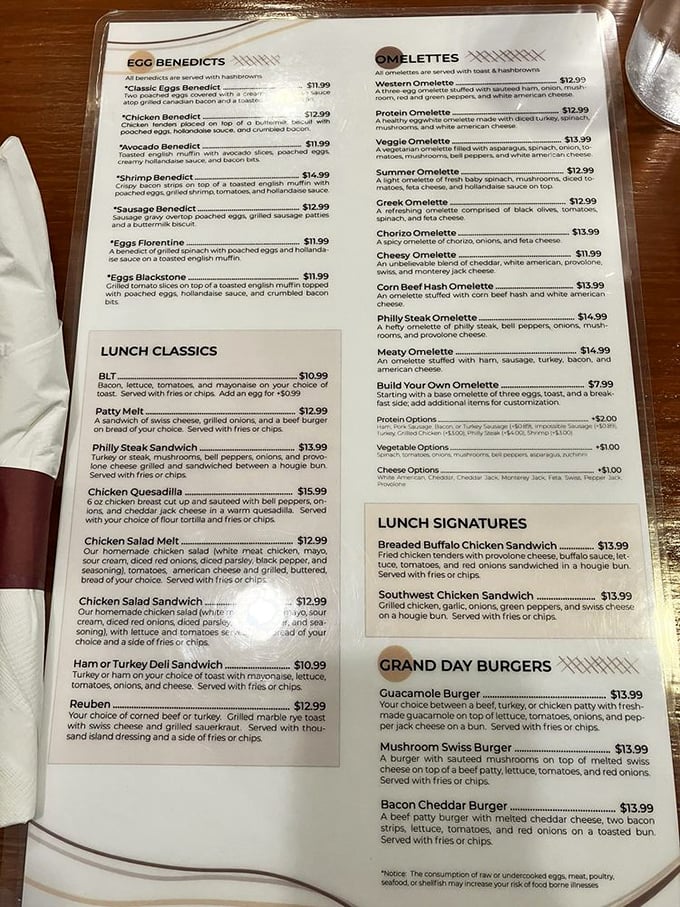 A menu that reads like a love letter to breakfast classics, with enough variety to satisfy both traditionalists and culinary adventurers.