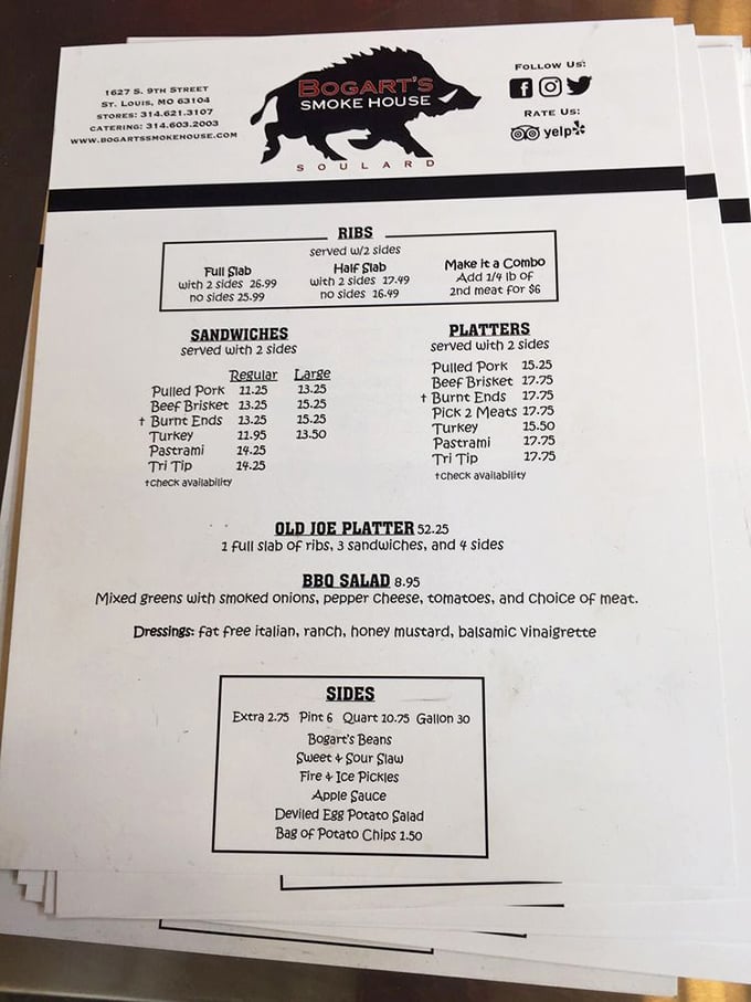 This menu isn't just a list of options - it's a roadmap to barbecue bliss. Choose your own adventure, but there are no wrong turns.