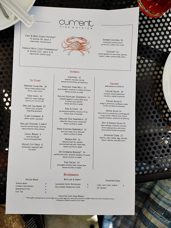 A menu that reads like a love letter to the sea. Notice there's no "mountain trout" section—Current commits fully to its coastal dreams.