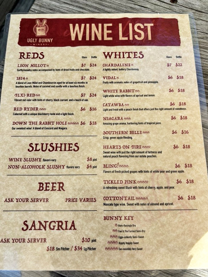 The wine list reads like a storybook of liquid characters—from the sweetly named "Down the Rabbit Hole" to the intriguingly titled "Hearts on Fire."