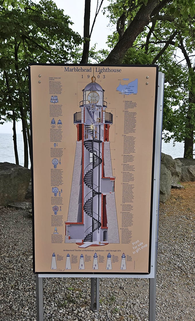 Engineering meets art in this detailed cross-section showing the lighthouse's ingenious interior design. Those spiral stairs aren't for the faint of heart!