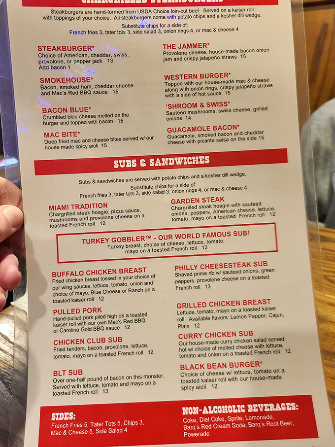 This isn't just a menu—it's a roadmap to happiness. The highlighted Turkey Gobbler isn't called "World Famous" for nothing. 