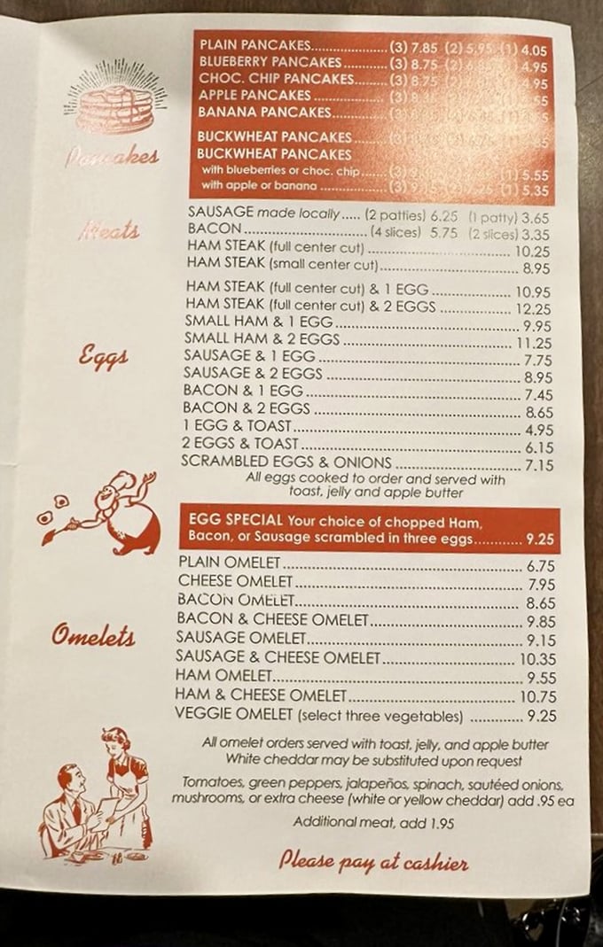 A menu that knows its purpose—pancakes front and center, with supporting roles for eggs and breakfast meats. 