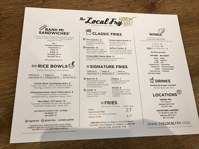 This menu isn't just a list—it's a passport to global flavor adventures. Each section promises a different delicious journey, no actual travel required.
