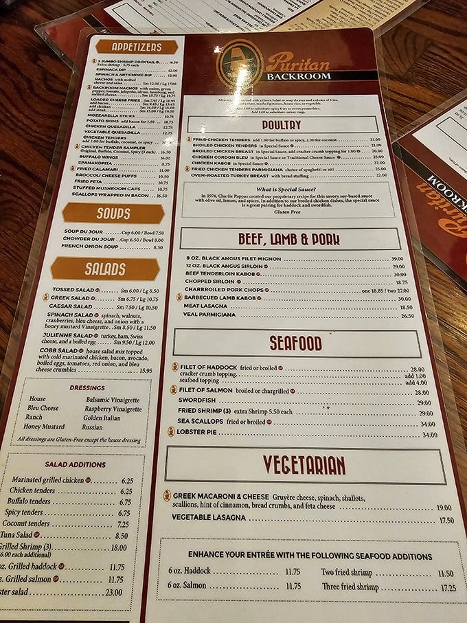 This menu isn't just a list of food—it's a roadmap to happiness. The "Poultry" section should have its own theme music.