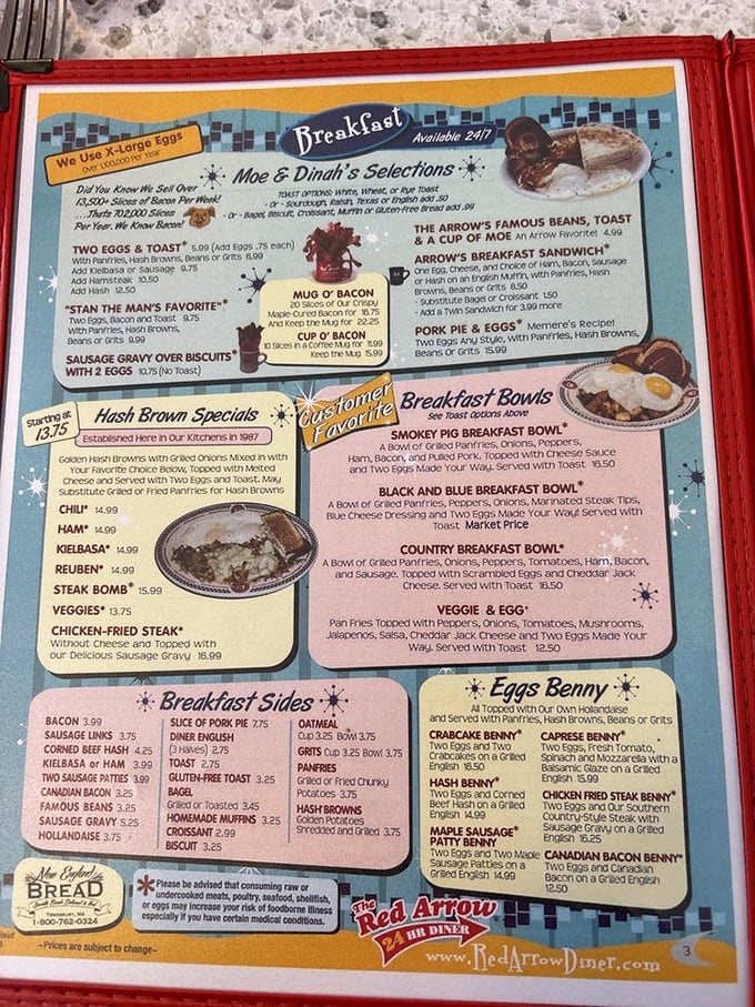This menu isn't just food options—it's a roadmap to happiness. The breakfast section alone could solve most of life's problems.