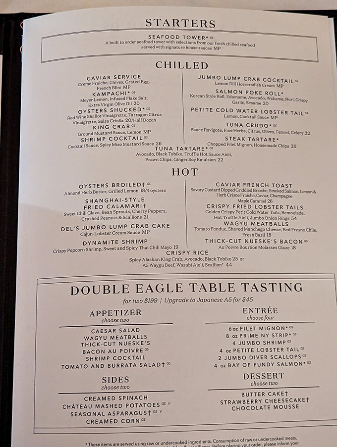 This isn't just a menu—it's a roadmap to carnivorous bliss. The "Double Eagle Table Tasting" is basically dinner's greatest hits album.