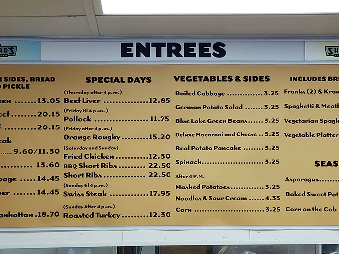 This menu board isn't just a list—it's a roadmap to happiness with prices that remind you quality has always been worth every penny.