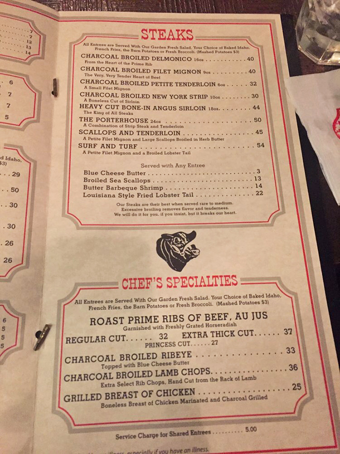 A menu that doesn't need trendy fonts or farm manifestos—just straightforward promises of perfectly prepared beef that makes decision-making deliciously difficult.