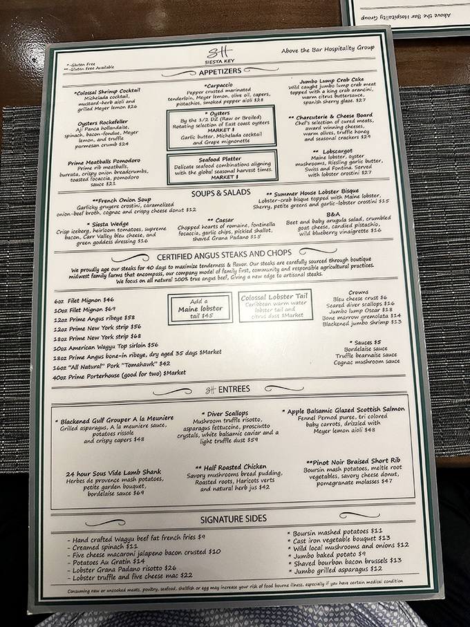 A menu that reads like a love letter to carnivores and seafood enthusiasts alike. Decision paralysis has never been so delicious.