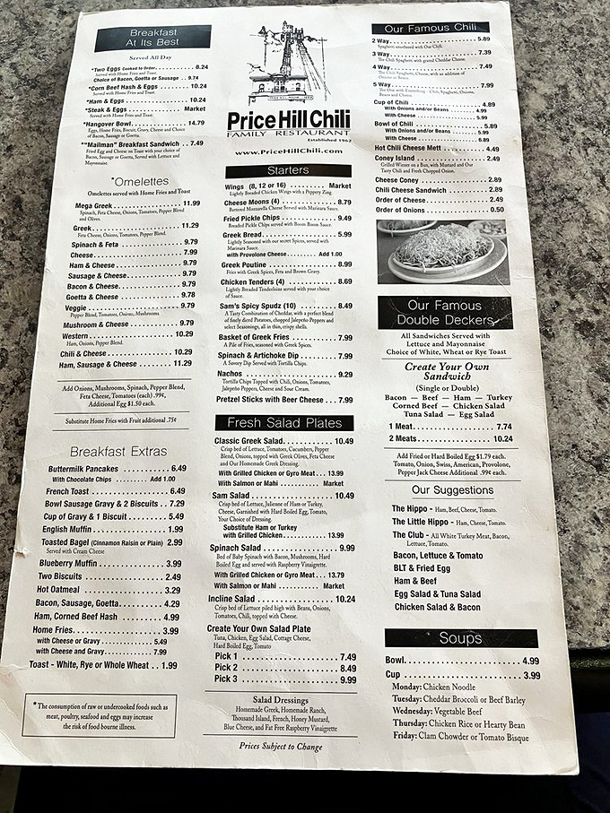 A menu that reads like a roadmap to Cincinnati's soul. The "ways" system isn't just ordering—it's a regional dialect all its own.