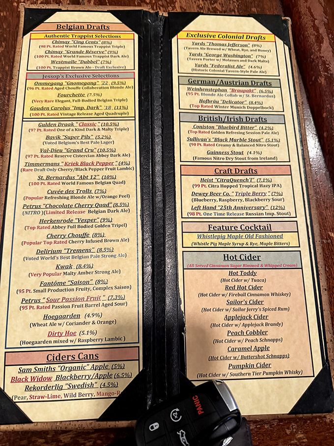 This isn't just a beer menu—it's a passport to European brewing excellence. Thomas Jefferson would approve of your selection.