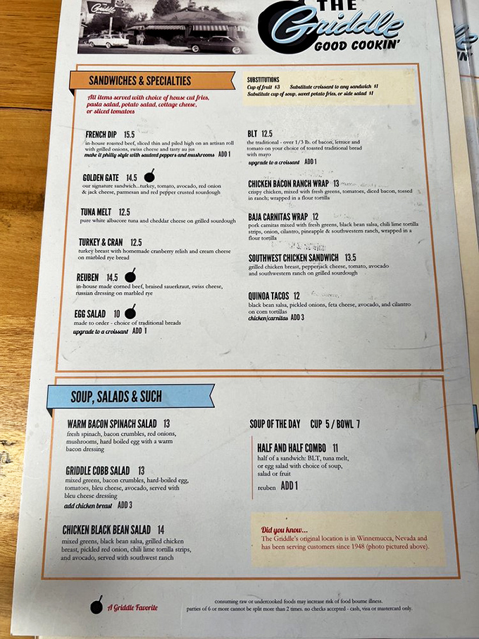 The menu reads like a love letter to American classics. That Reuben listing isn't just a sandwich description—it's a promise of greatness.