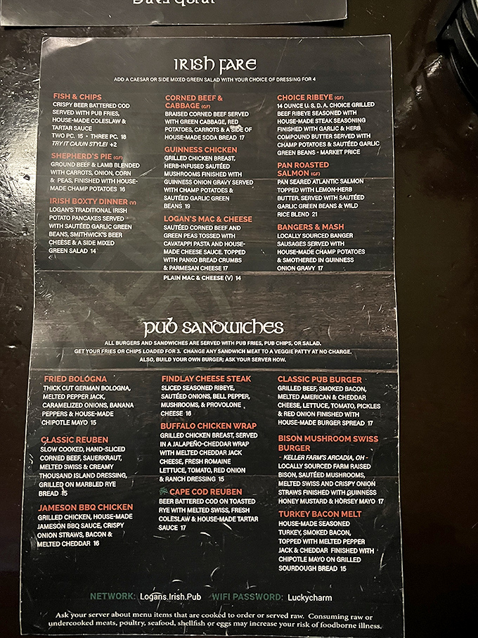 This menu isn't just a list of dishes—it's a passport to Ireland with no TSA line required.