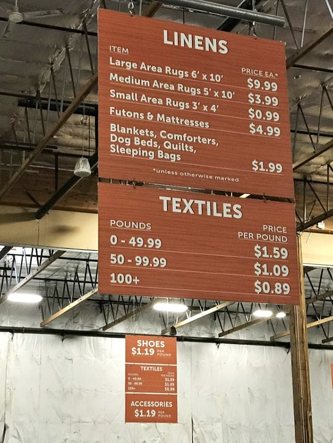 The textile pricing tiers create their own shopping strategy—buy enough to hit the 100+ pound discount and you're practically making money.
