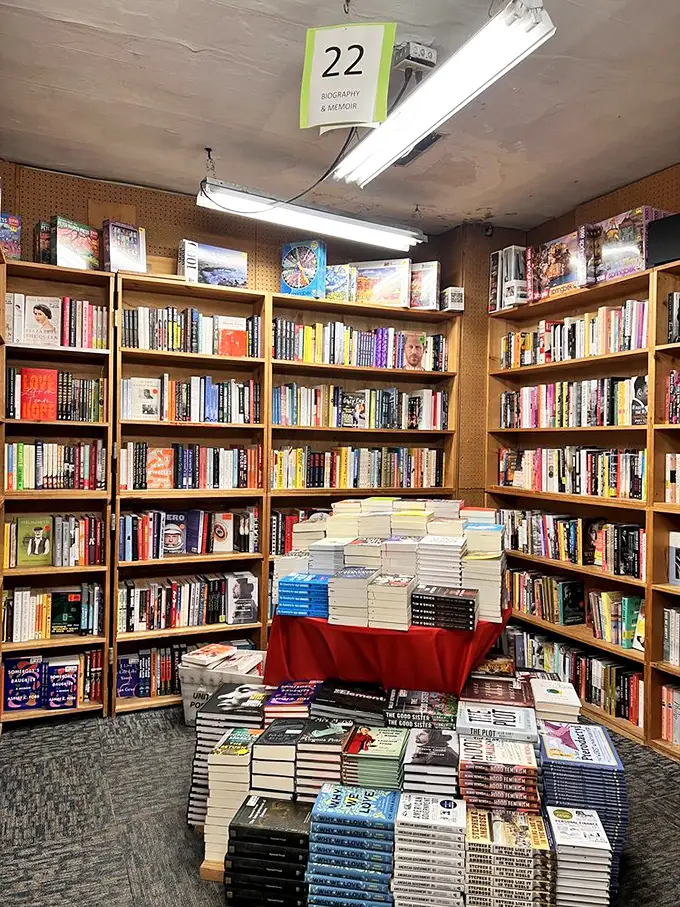 Room 22's biography section lets you rub shoulders with presidents, rock stars, and revolutionaries. The only social network where everyone has something interesting to say.