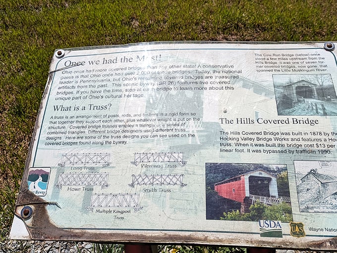 History lesson in the sunshine—this weathered sign reveals the bridge was built in 1876, when crossing would cost you just $1.00 per linear foot.