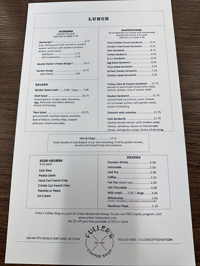 This menu isn't trying to impress you with fancy descriptions—it's the culinary equivalent of "I am what I am, take it or leave it."
