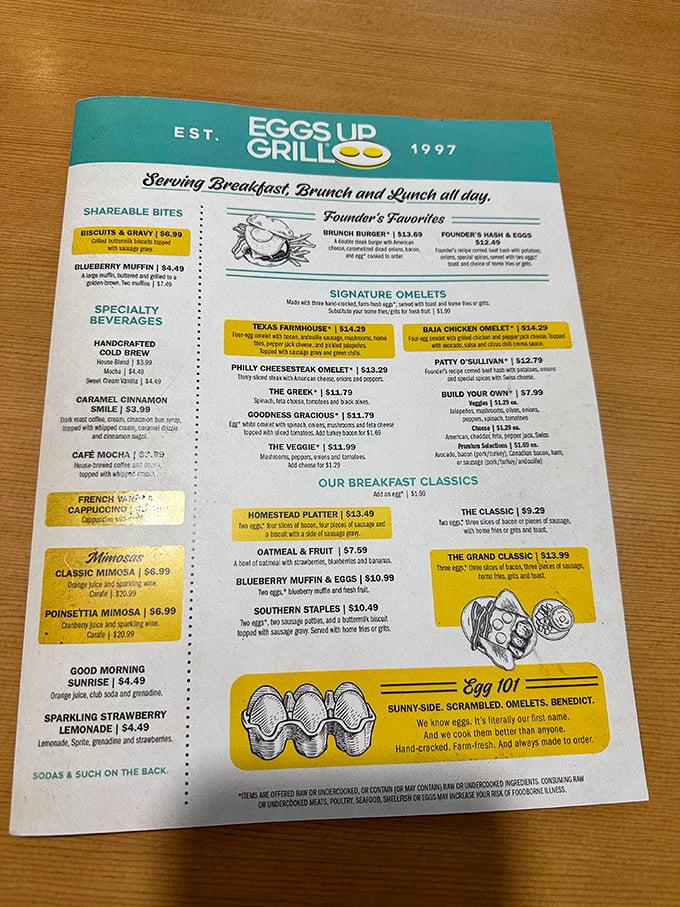 This menu isn't just a list of food—it's a roadmap to happiness. The "Egg 101" section is particularly charming for breakfast novices.
