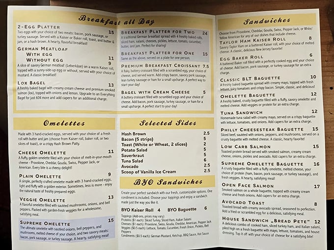 This menu isn't just a list of options—it's a roadmap to happiness. The "Breakfast all Day" section alone could solve most of life's problems.